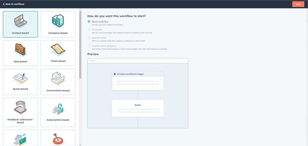 Use a HubSpot Registration Form